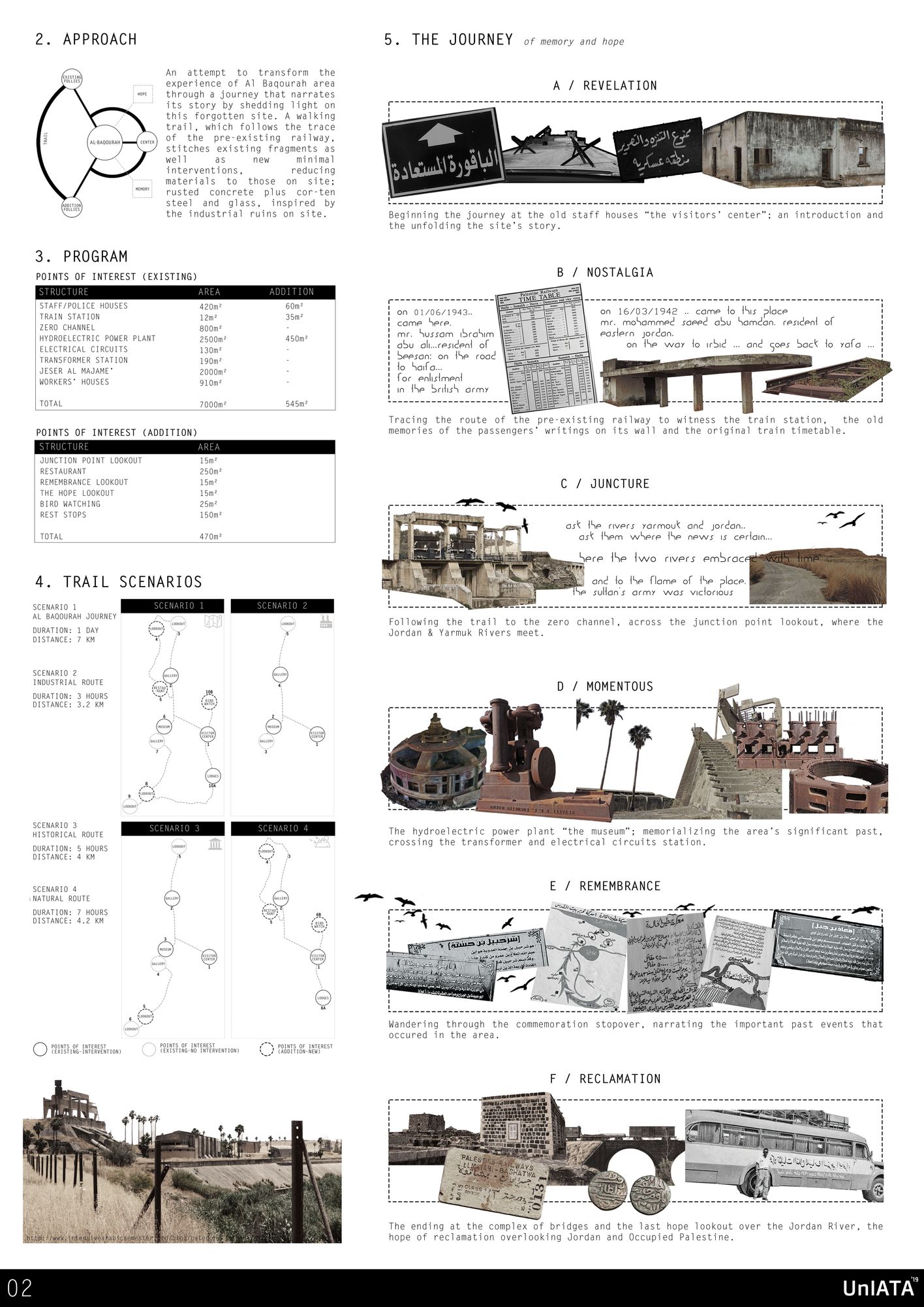 The Untrodden Trail | Urban Design Project