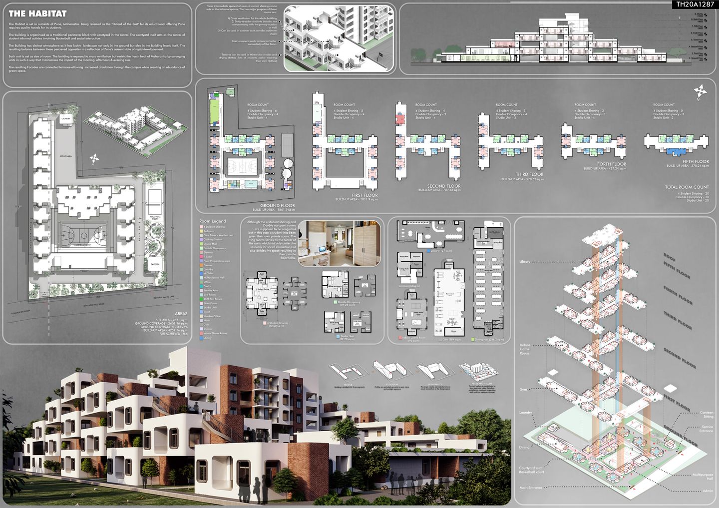 The Habitat | Concept Art Project