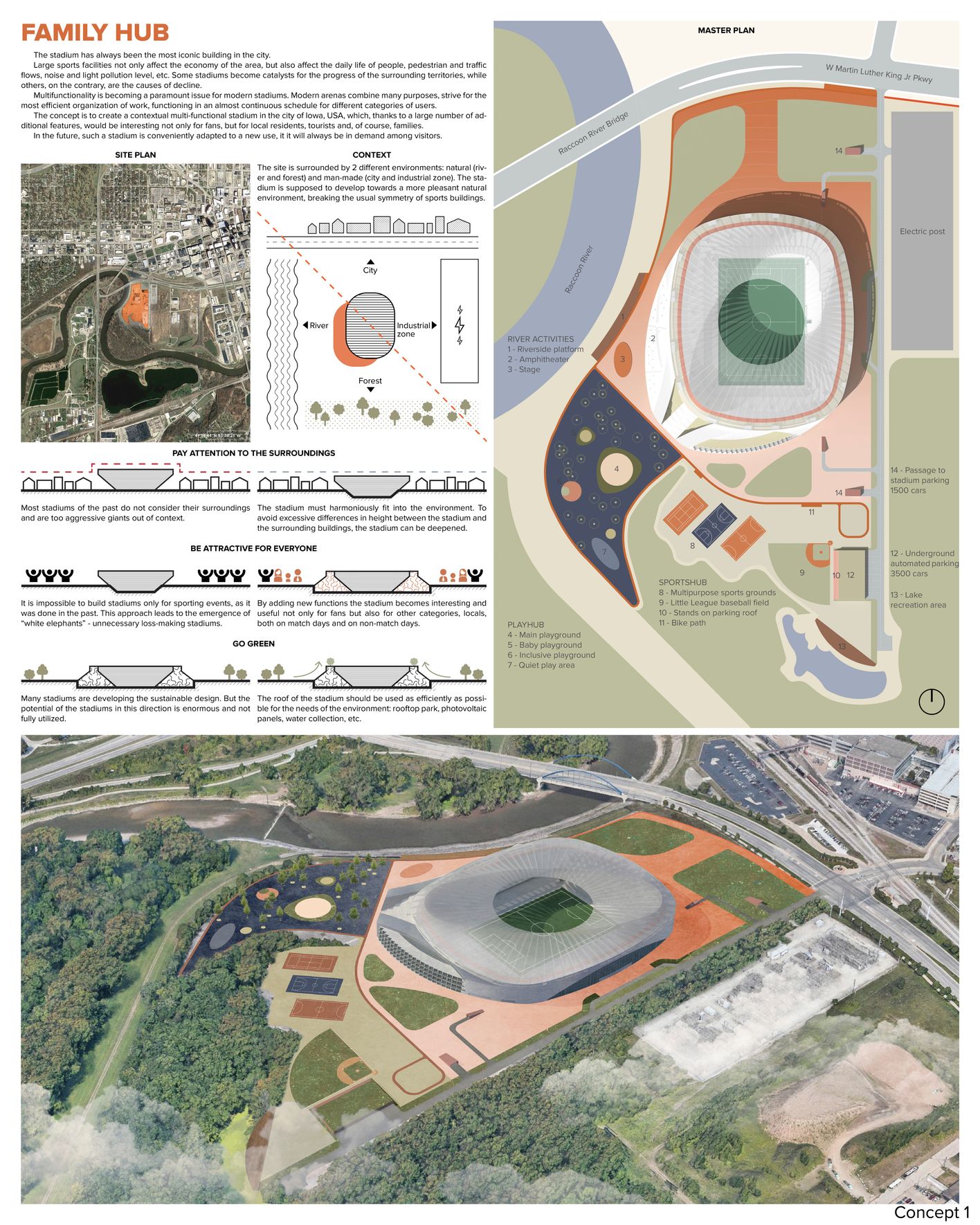 Family Hub | Sports Architecture Project