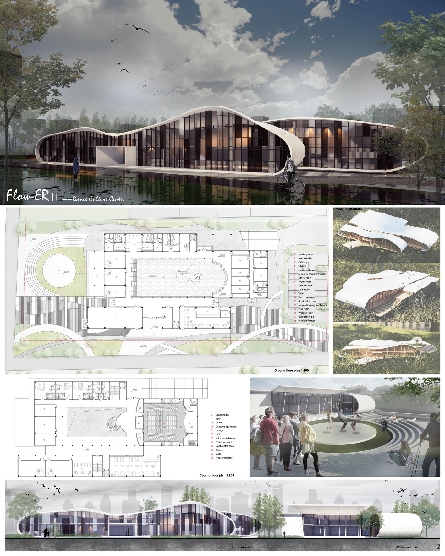 FLOW-ER | Architecture Project
