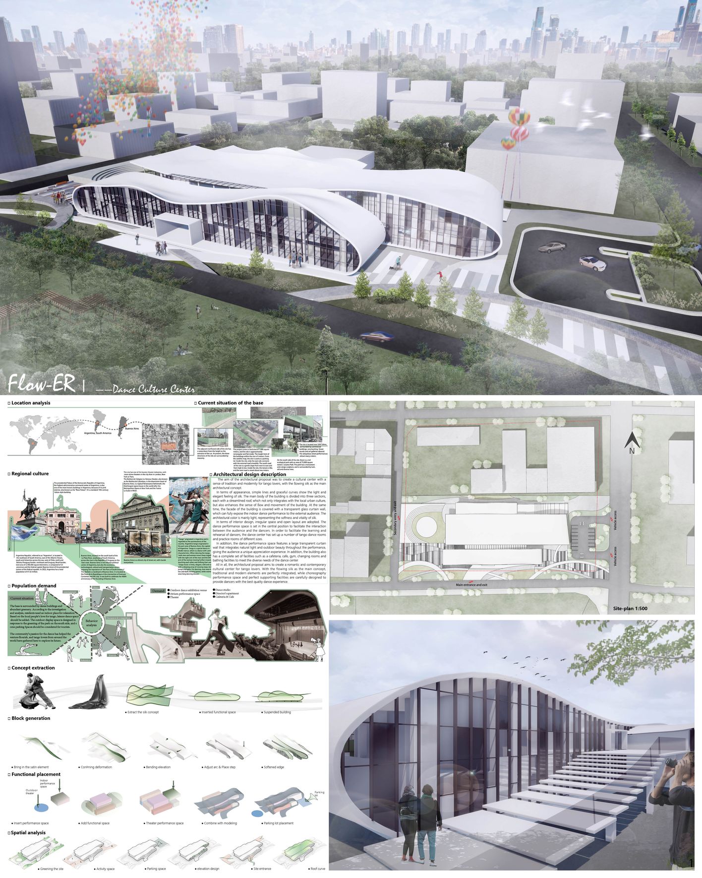 FLOW-ER | Architecture Project