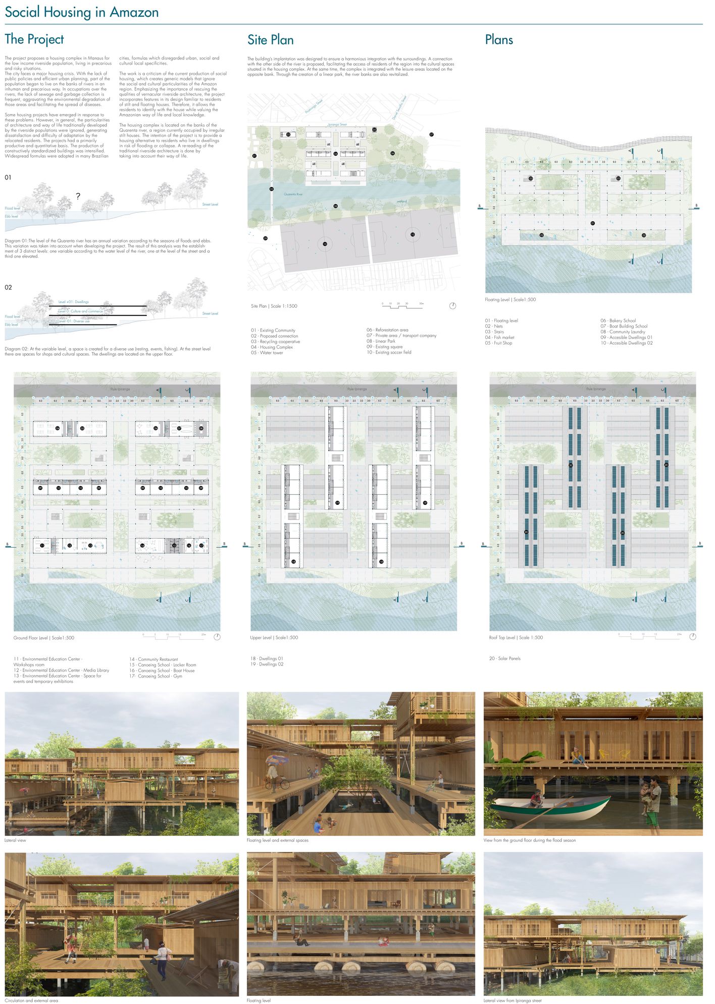 Social Housing in Amazon | Cultural Architecture Project
